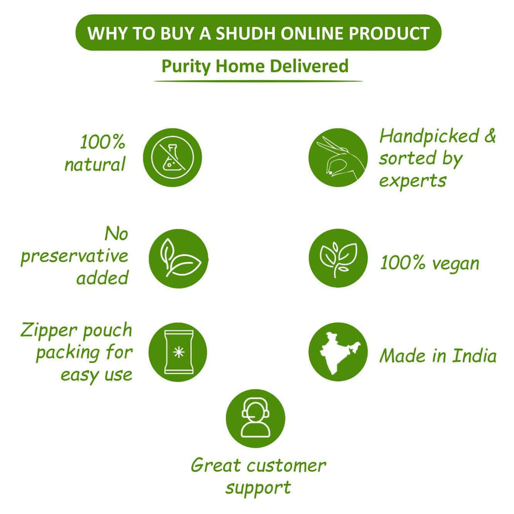 Shudh Online Shivlingi seeds (Sivlingi / Bryonopsis laciniosa)